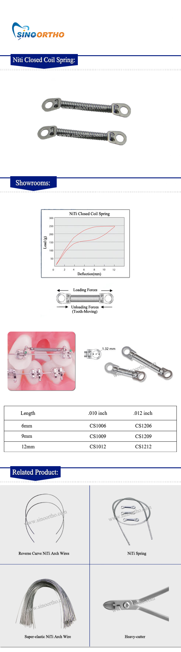 SINO ORTHO Coil Spring - Buy Coil Spring, SINO ORTHO Coil Spring ...